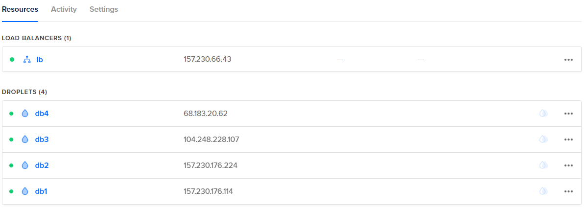 Instalando/configurando cluster MYSQL (galera) multi master com alta disponibilidade (HA) e ...