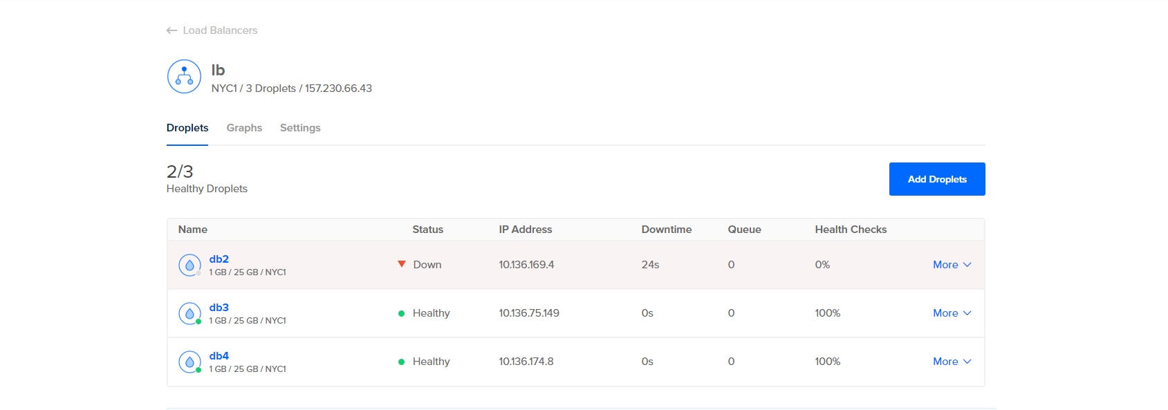 Instalando/configurando cluster MYSQL (galera) multi master com alta ...